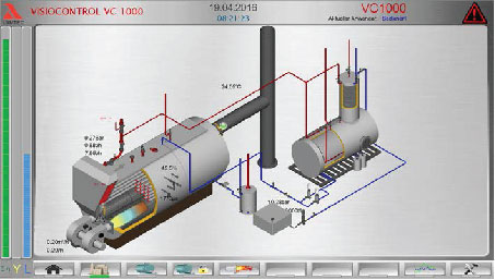 Lamtec - Thermola S.A.